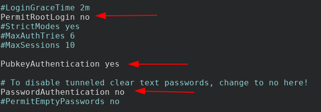 Properly Securing Secure Socket Shell Ssh